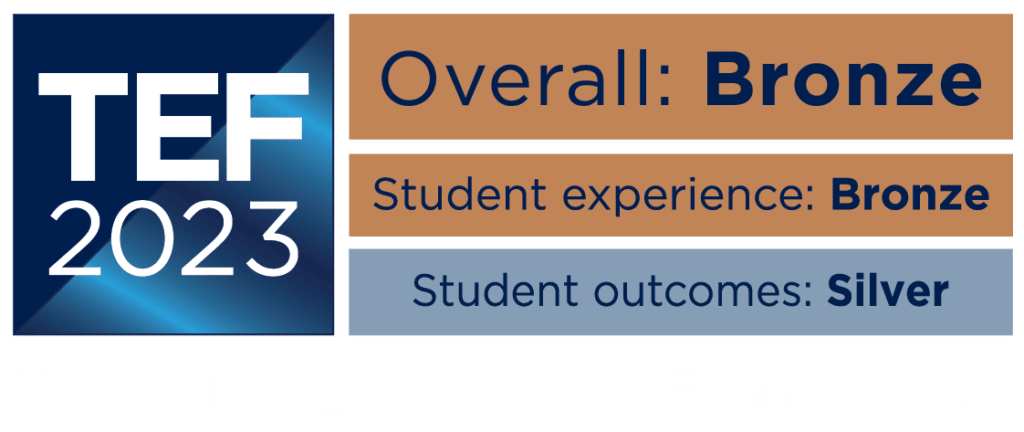 Apply Now | University Centre Reaseheath | Degrees in Cheshire